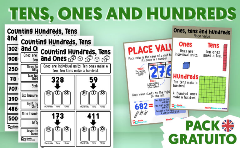 Unidades, Decenas y Centenas Inglés | Matemáticas en Inglés