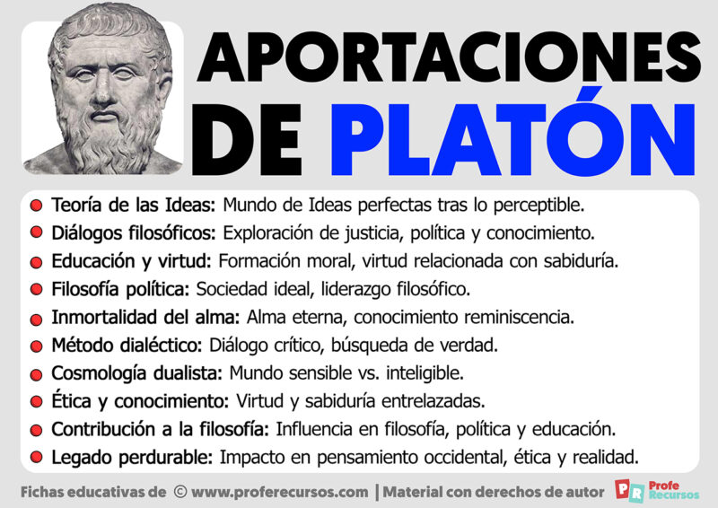 Aportaciones de Platón Aportaciones de Platón