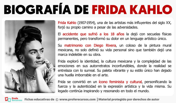 Biografía de Frida Kahlo