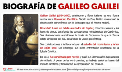 Biografía de Galileo Galilei