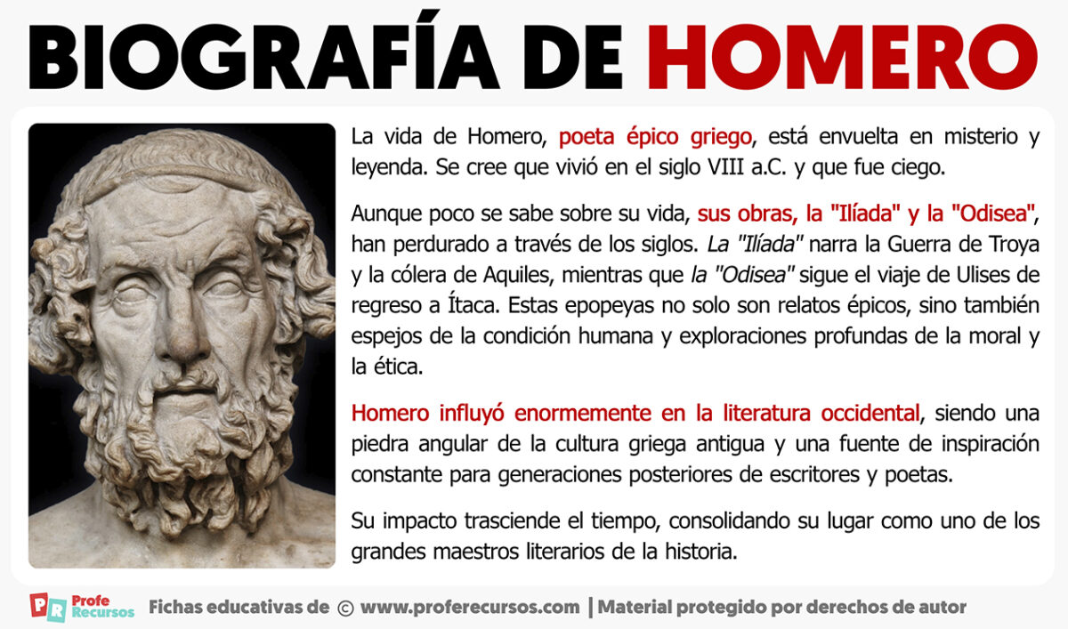 Biografía de Homero