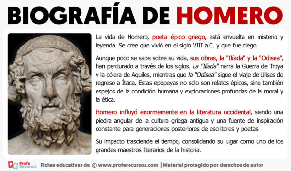 Biografía de Homero