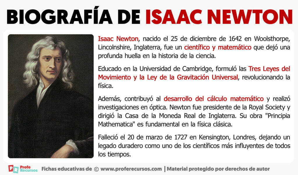 Biografía de Isaac Newton