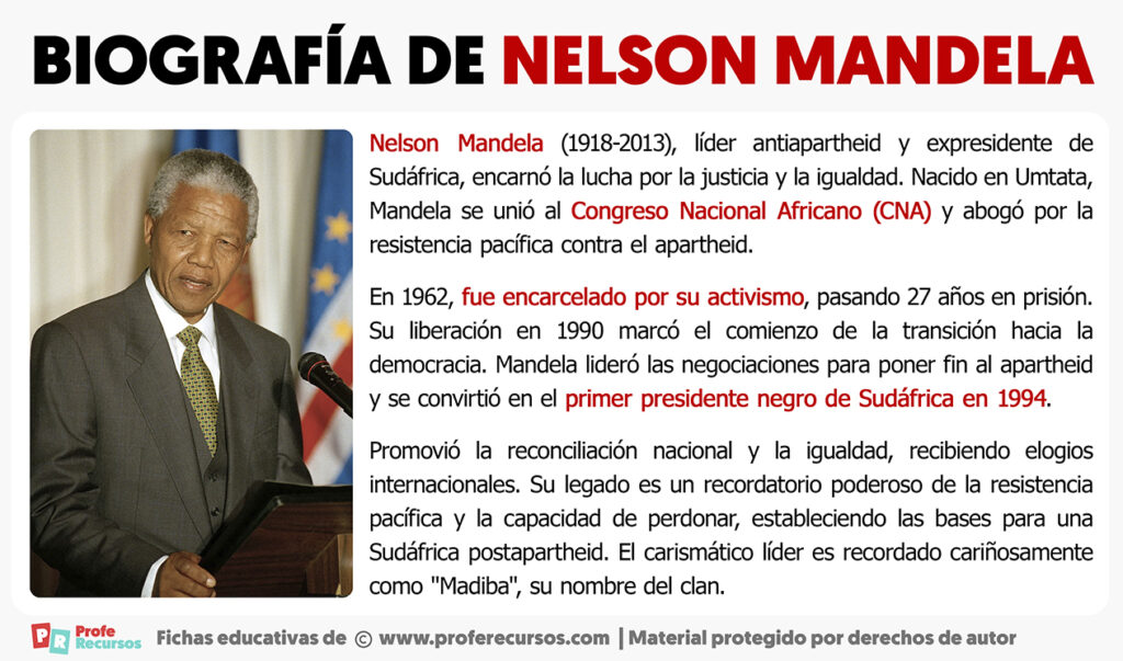 Biografía de Nelson Mandela