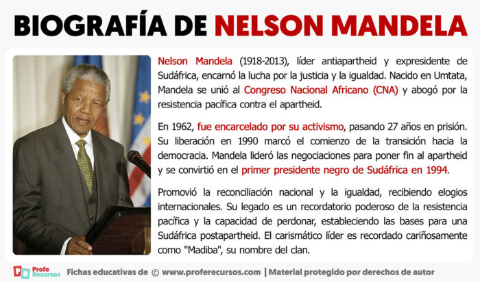 Biografía de Nelson Mandela