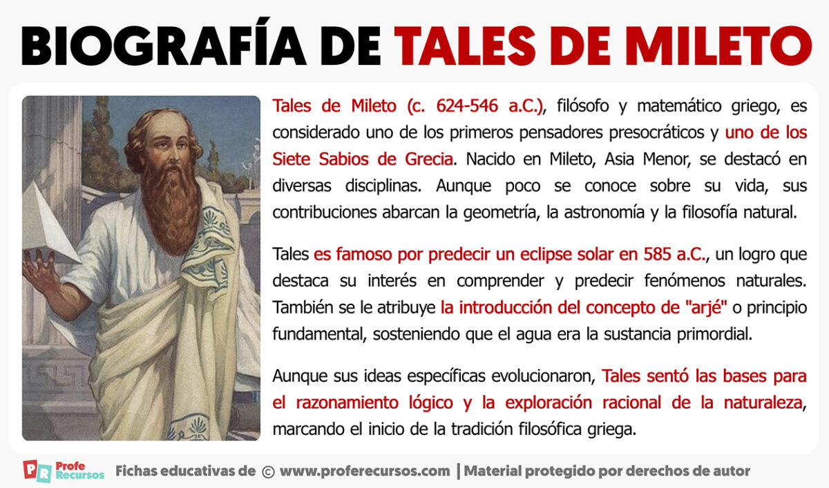 Biografía de Tales de Mileto