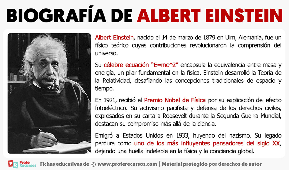 Biografia de Albert Einstein Biografia de Albert Einstein