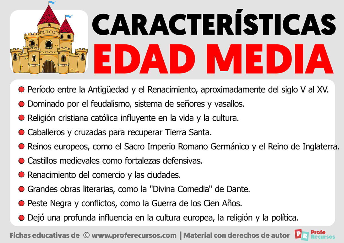 Características de la Edad Media