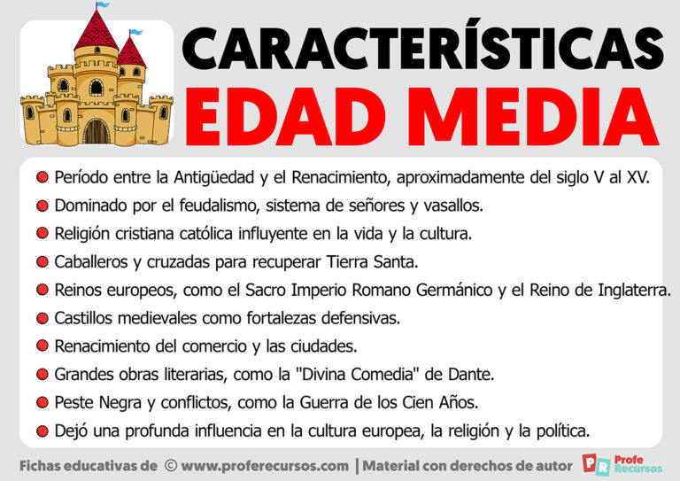 Características de la Edad Media