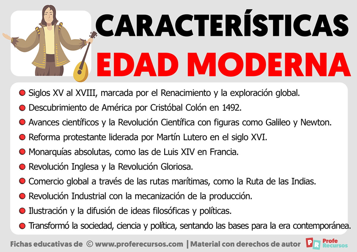 Características de la Edad Moderna