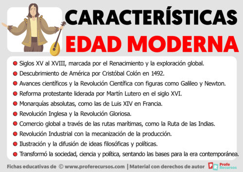 Características de la Edad Moderna