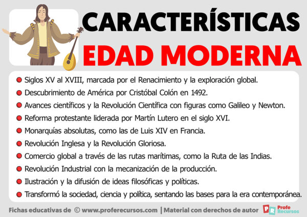 Características de la Edad Moderna