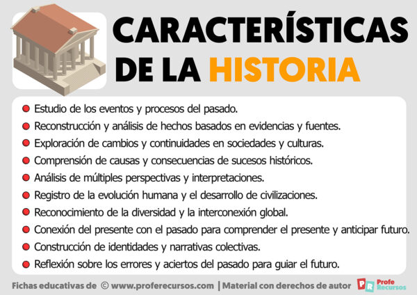Características de la Historia