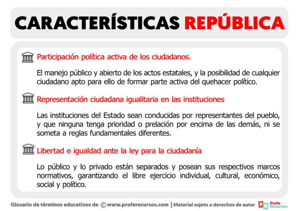 Características de la República