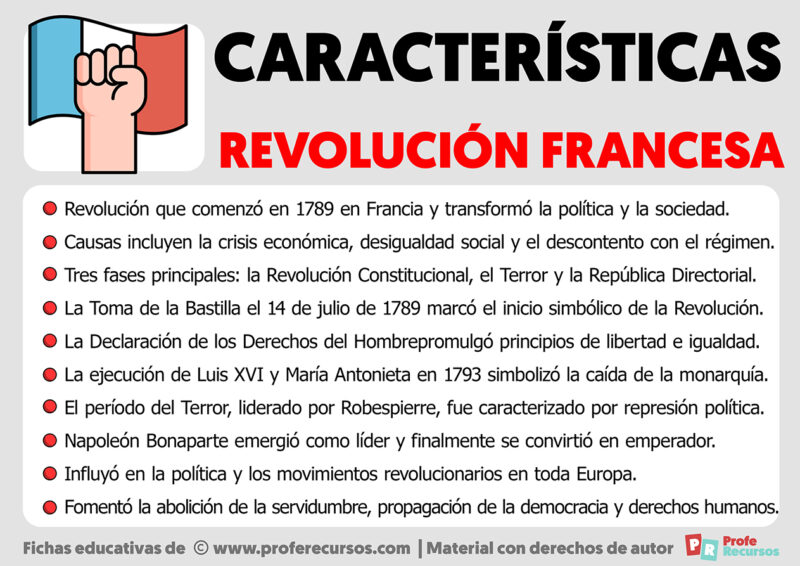 Características de la Revolución Francesa