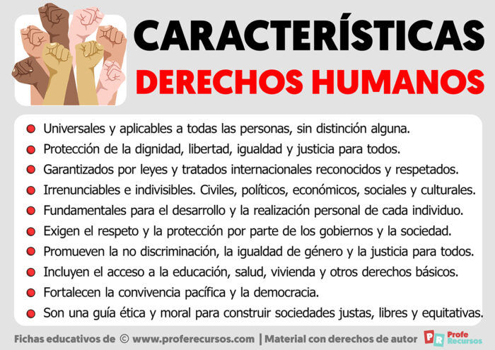 Características de los Derechos Humanos