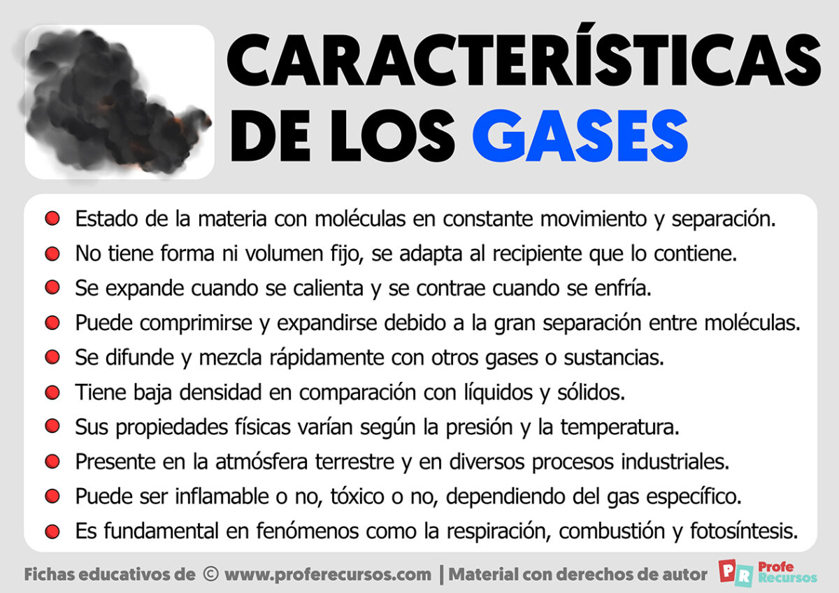 Características de los Gases