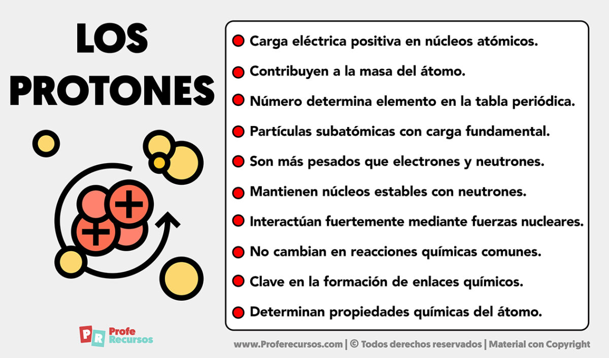 Características de los Protones