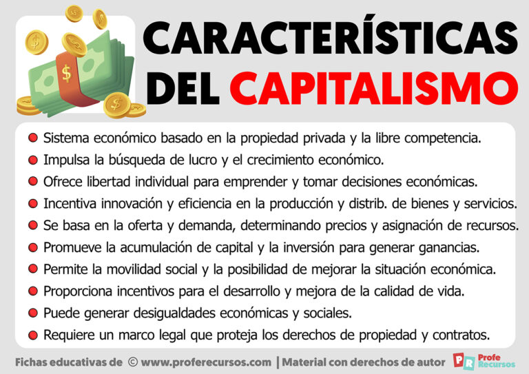 Características del Capitalismo