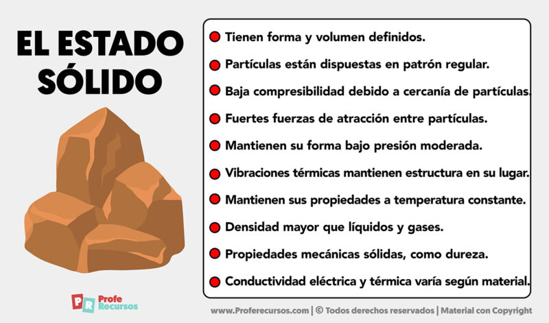 Características del Estado Sólido