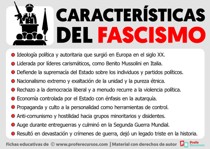 Características del Fascismo