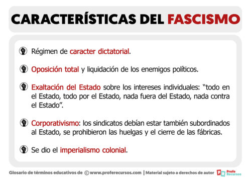 Características del Fascismo