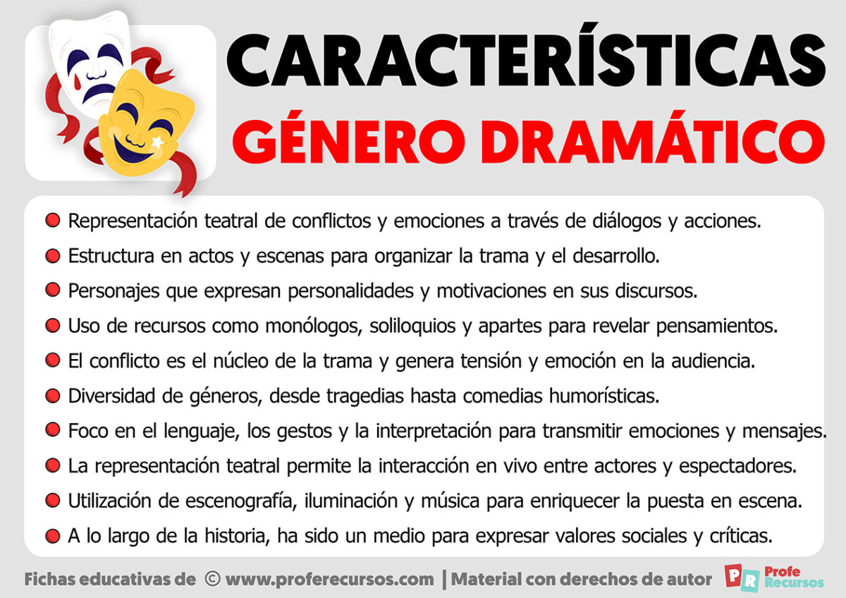 Características del Género Dramático