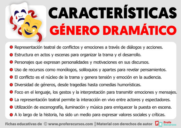 Características del Género Dramático