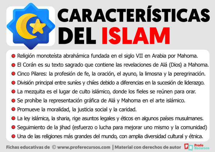 Características del Islam