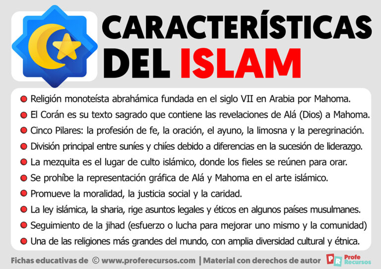 Características del Islam
