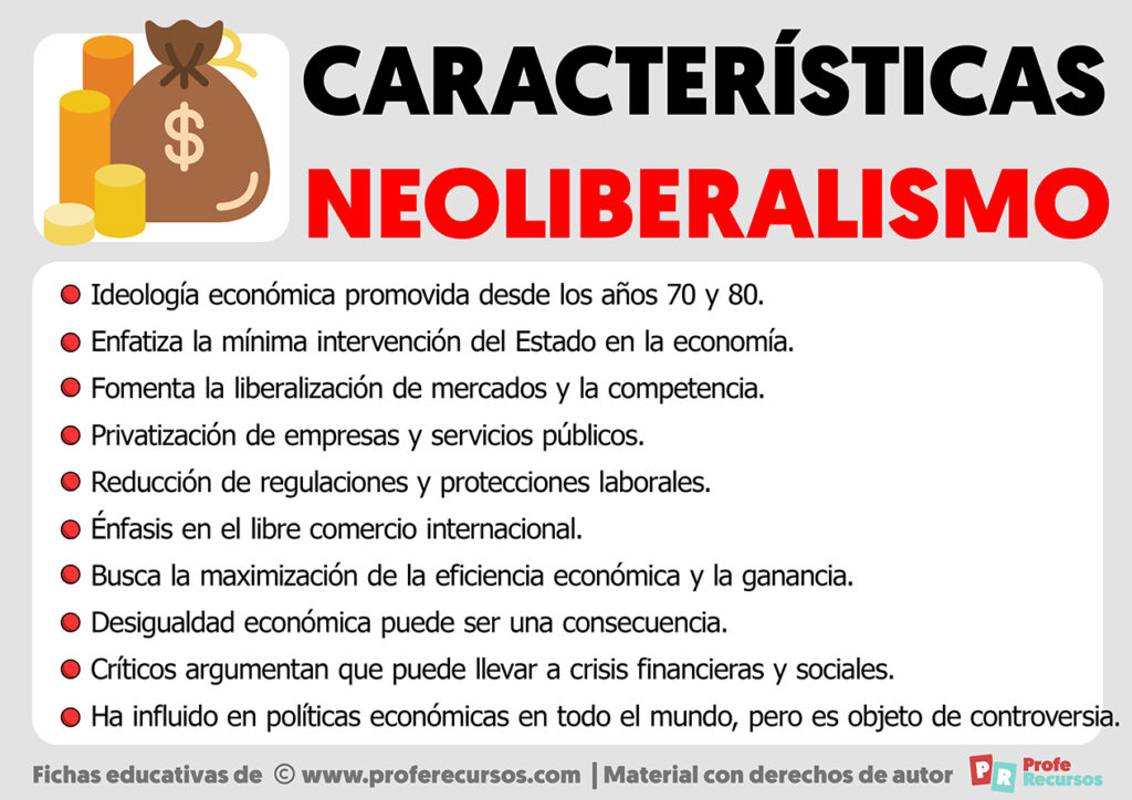 Características Del Neoliberalismo