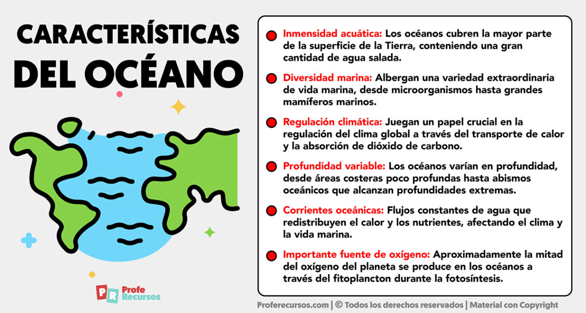 Características del Océano