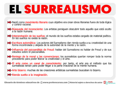 Características del Surrealismo