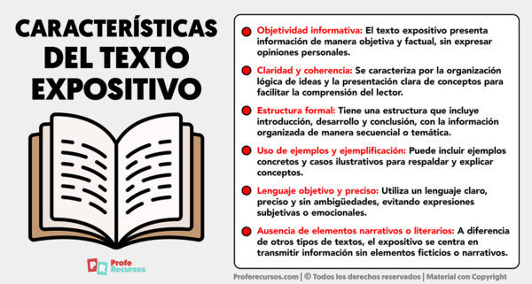 Elementos del Texto Expositivo
