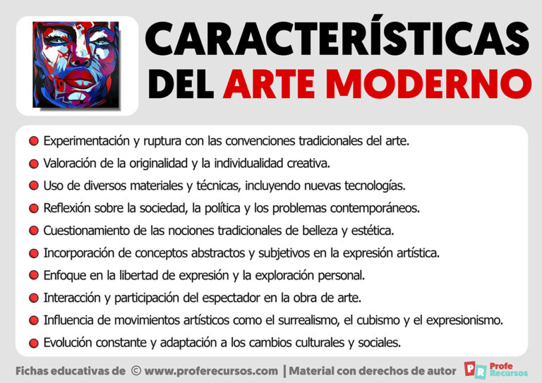 Características del Arte Moderno