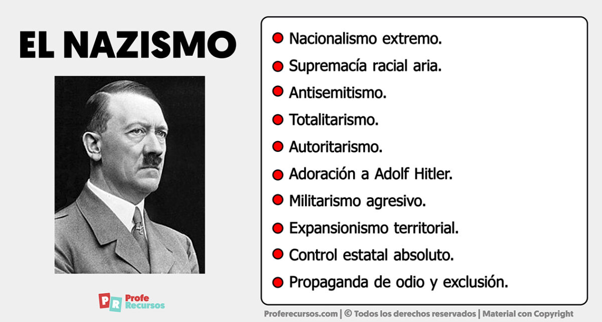 Las Características del Nazismo