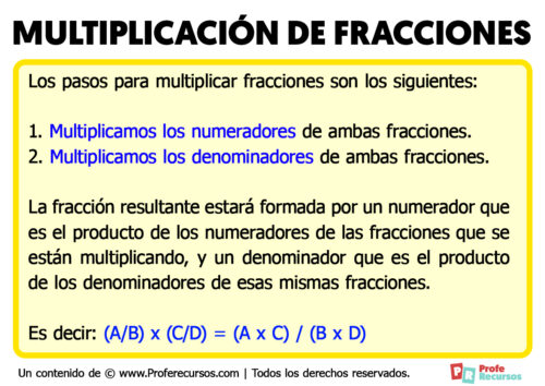 Cómo Multiplicar Fracciones | Teoría + Ejemplos