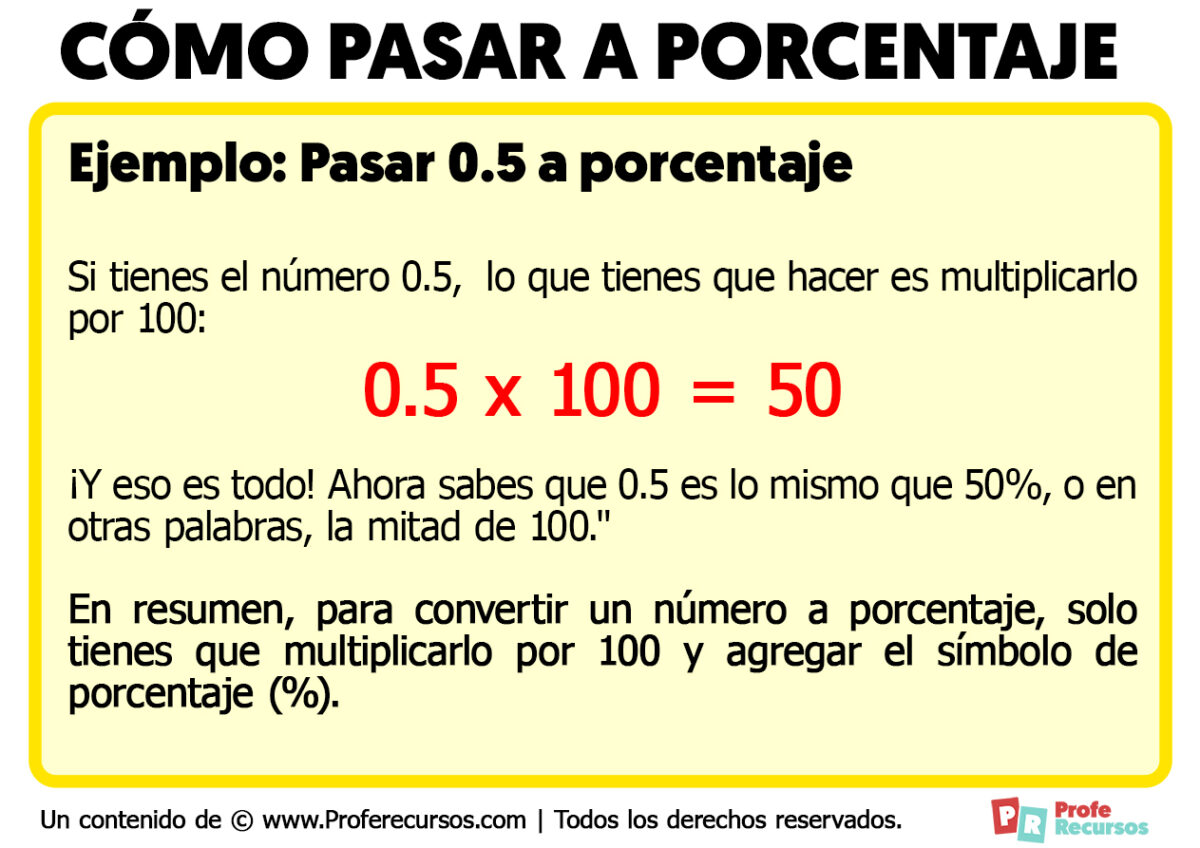 Como pasar un Número a Porcentaje | Explicación + Ejemplo Como pasar un Número a Porcentaje | Explicación + Ejemplo