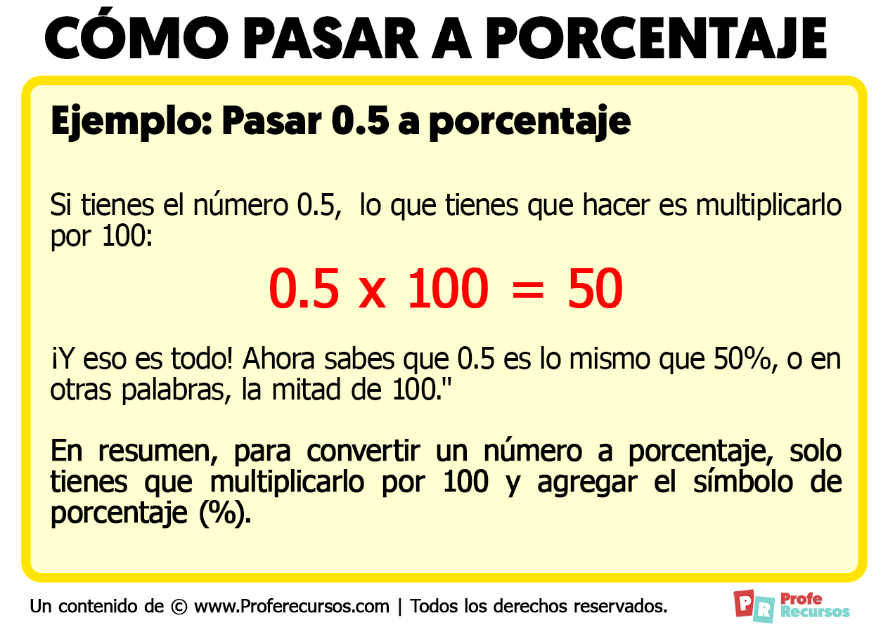 Como Pasar Un N mero A Porcentaje Explicaci n Ejemplo Como Pasar Un N mero A Porcentaje Explicaci n Ejemplo