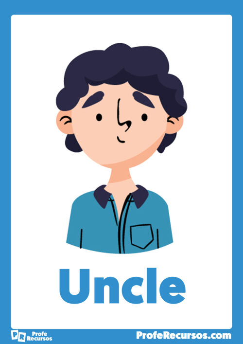 Vocabulario de la Familia en Inglés | Flashcards educativas en inglés