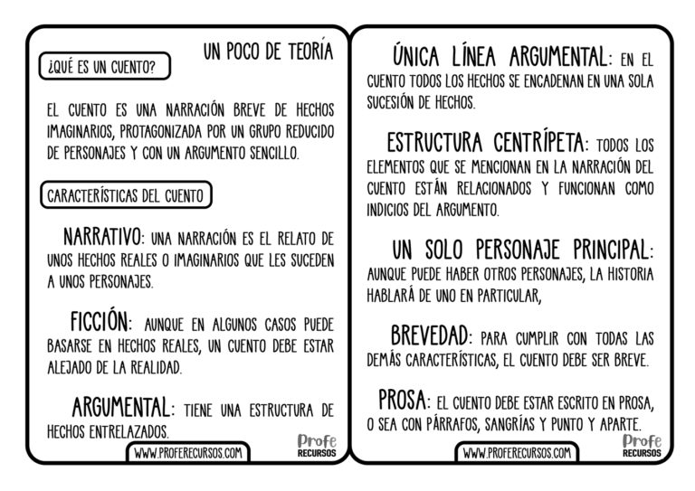 El Cuento | Partes del Cuento y Actividades sobre El Cuento