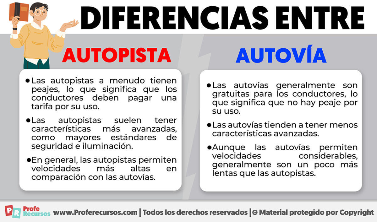 Diferencias entre Autopista y Autovía