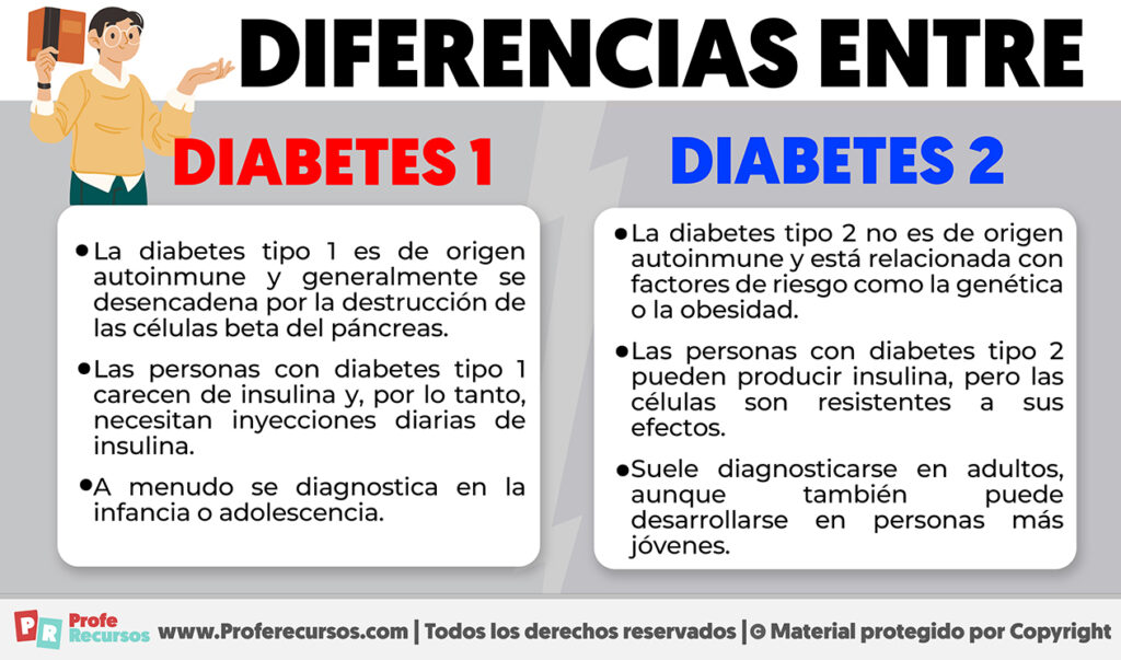 Diferencias entre Diabetes 1 y Diabetes 2