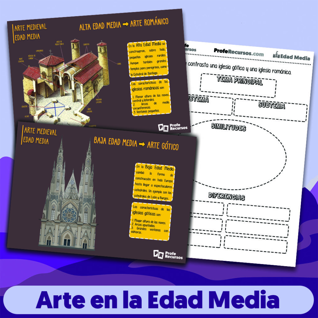 Actividades de la Edad Media para Primaria