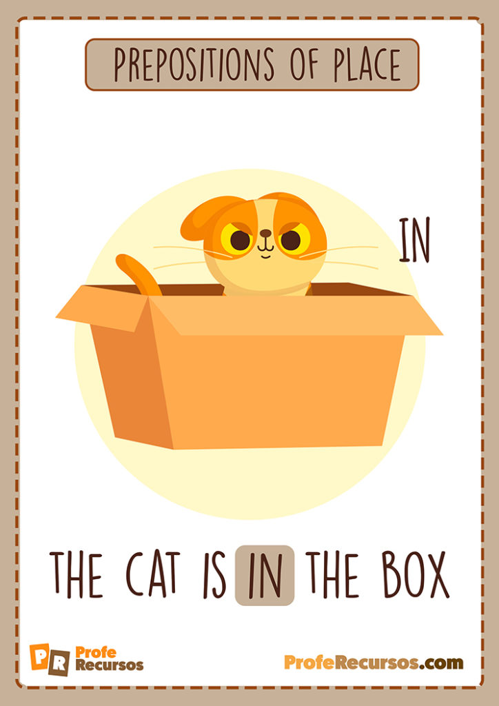 Ejemplo preposicion in - Profe Recursos