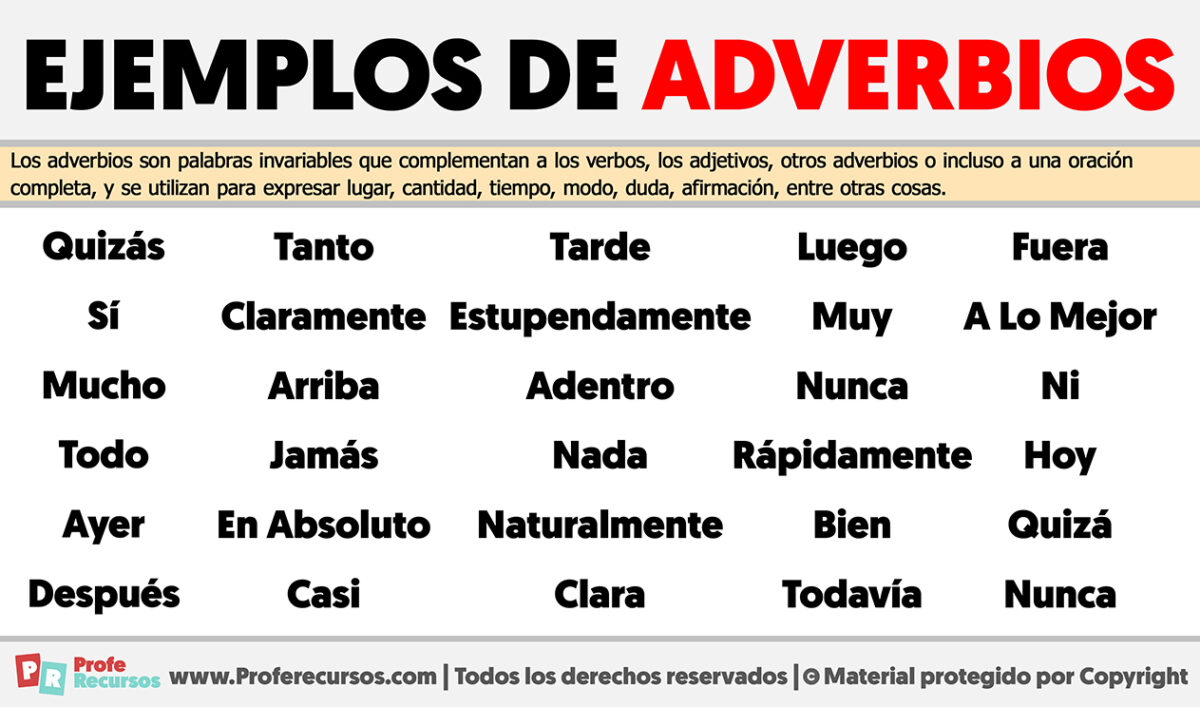 Ejemplos De Adverbios Ejemplos De Adverbios