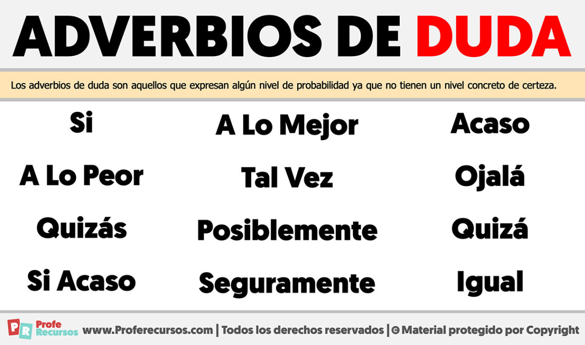 Ejemplos de Adverbios de Duda