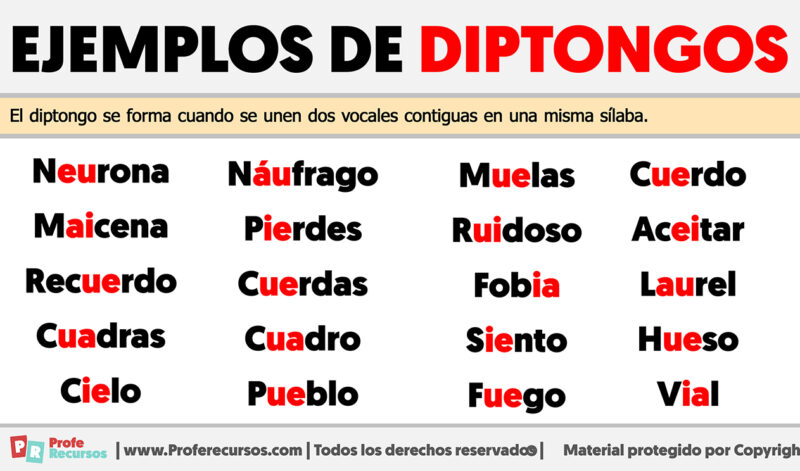 Ejemplos de Diptongos