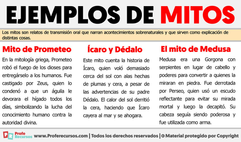 Ejemplos de Mitos