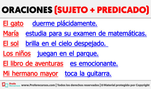 Ejemplos de Oraciones con Sujeto y Predicado